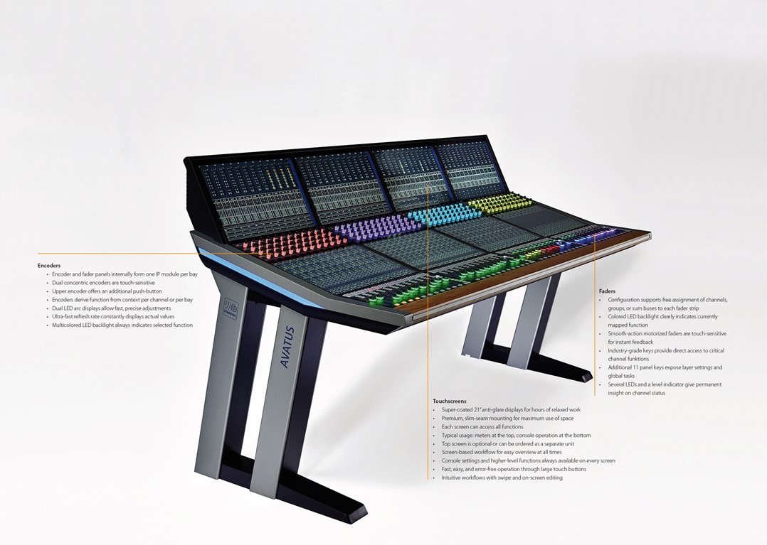 Avatus – The Distributed Remote Console – Stagetec Asia