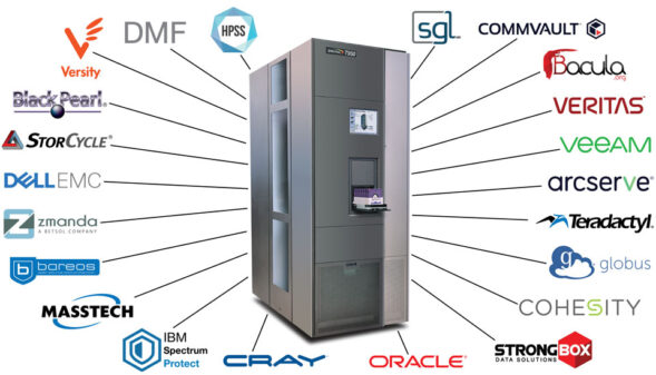 Spectra Logic – Data Storage / Data Archive / Disaster Recovery ...