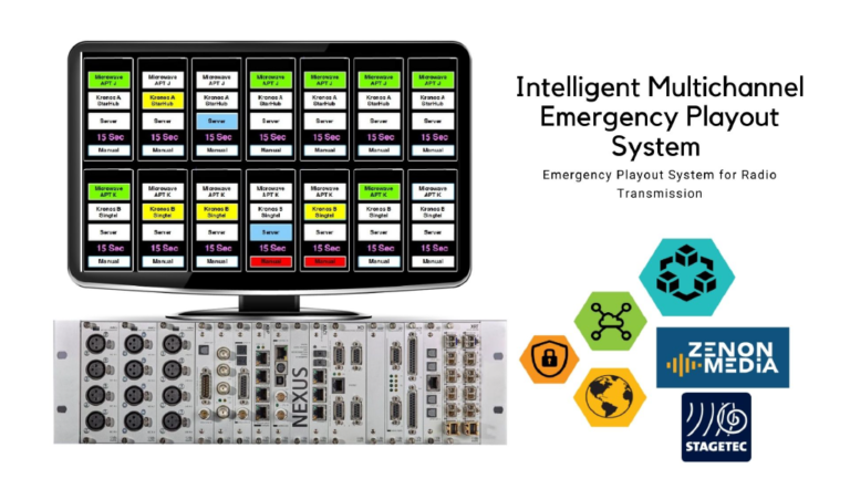 Intelligent Emergency Multichannel Playout System- A Self Automated ...